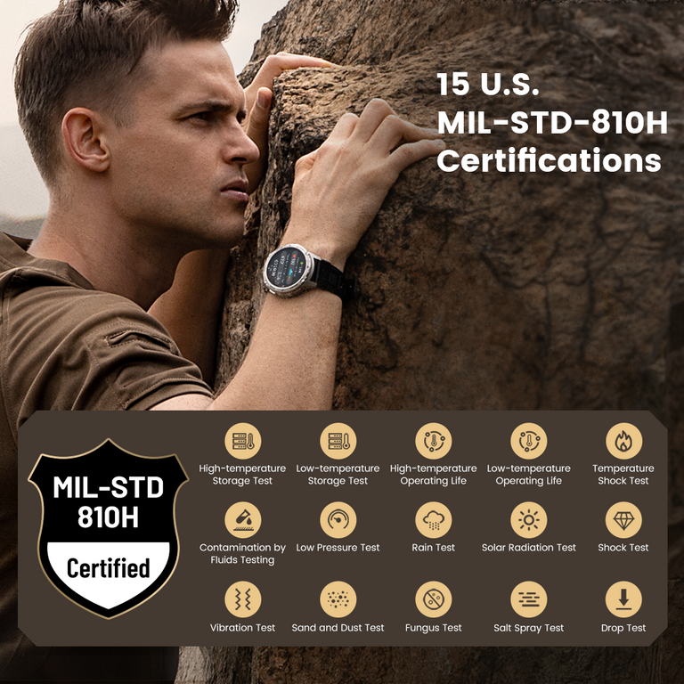 KOSPET TANK T3: Most rugged Smartwatch - KOSPET Official – KOSPET ...