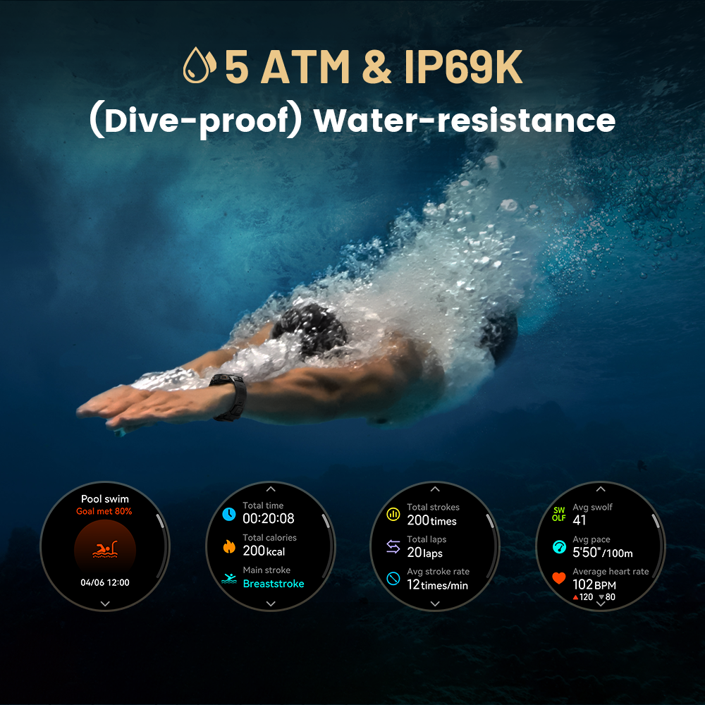 KOSPET TANK T3: Most rugged Smartwatch - KOSPET Official – KOSPET ...